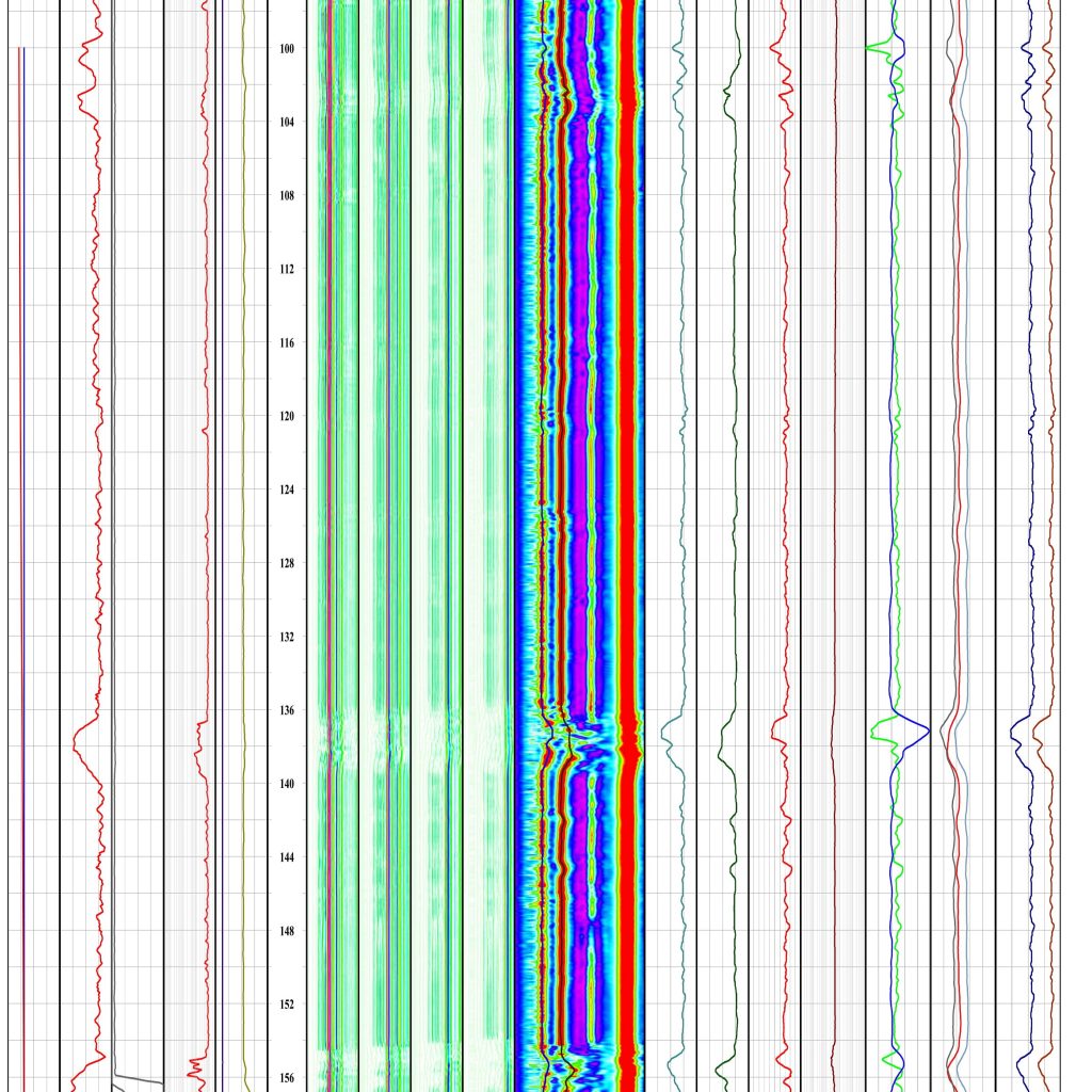 Full Wave Sonic Terra Logging Data Services