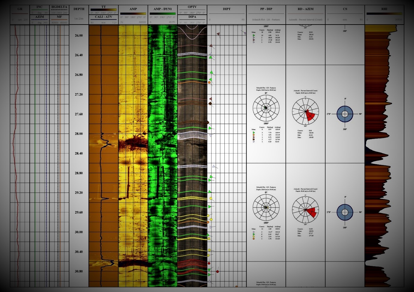Full Wave Sonic Terra Logging Data Services