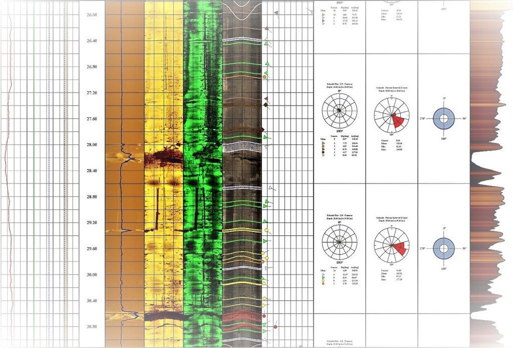 Televiewers – Terra Logging Data Services