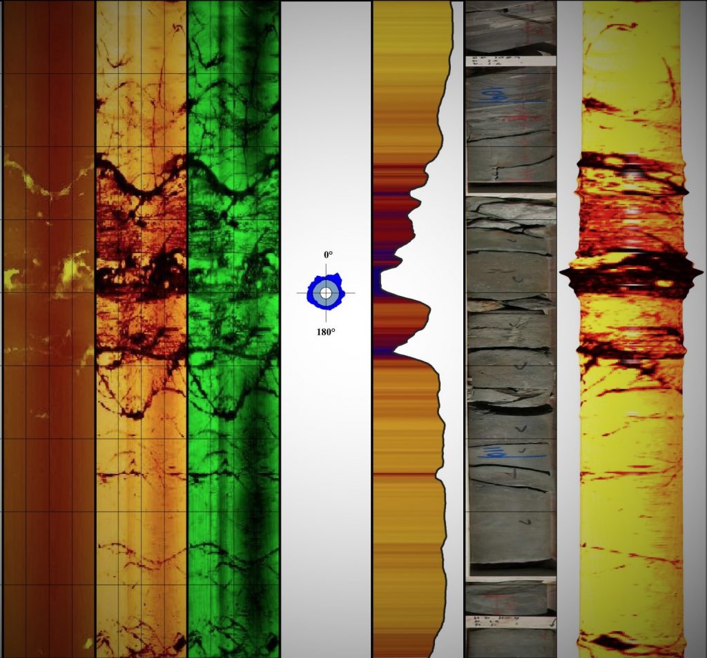 Terra Logging Data Services – Petrophysical, Geotechnical and ...