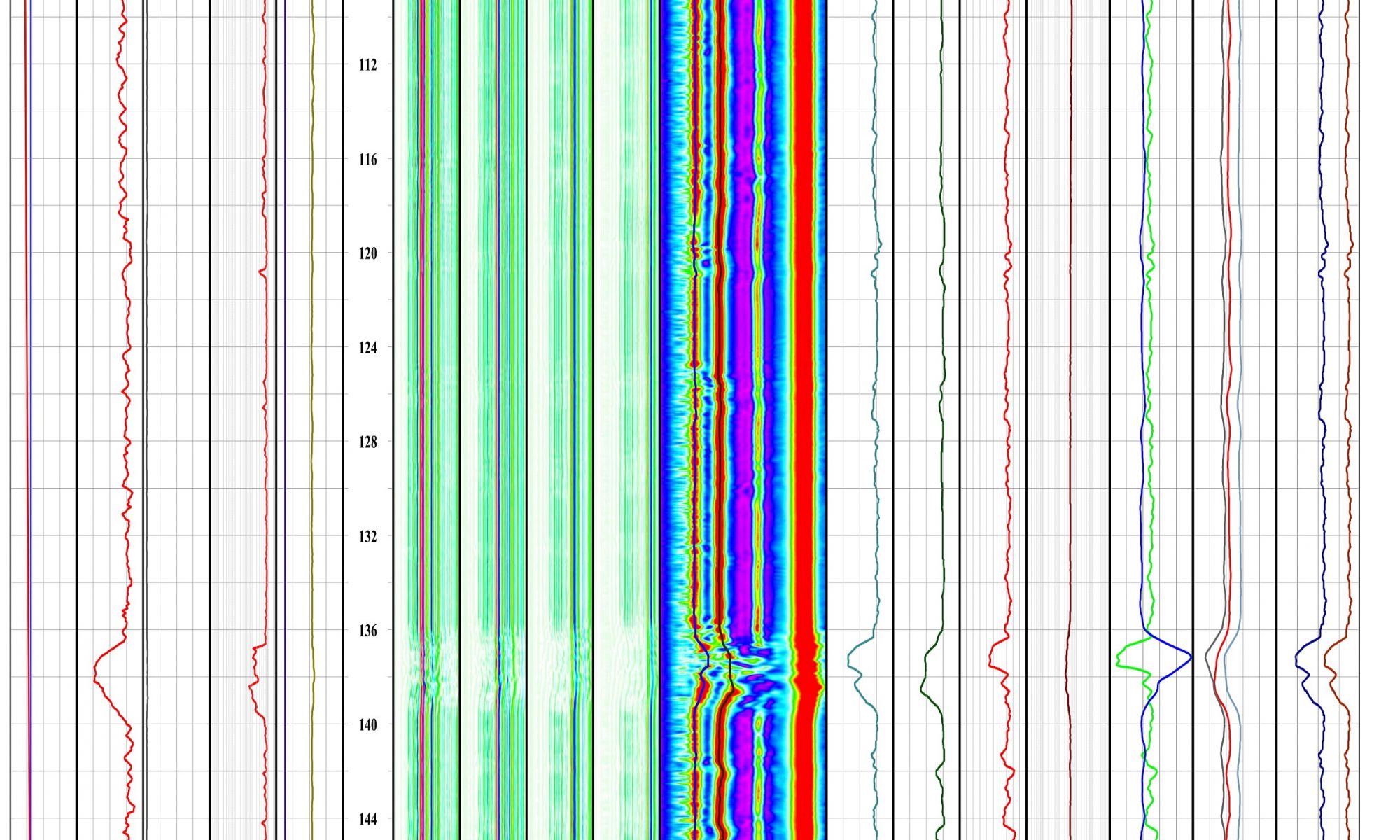 Gamma Gamma Density – Terra Logging Data Services