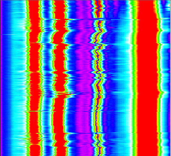 Full Wave Sonic – Terra Logging Data Services